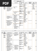Masks - Character Sheet | PDF
