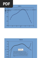 Tabla Errfc | PDF | Combinatorics | Mathematical Objects
