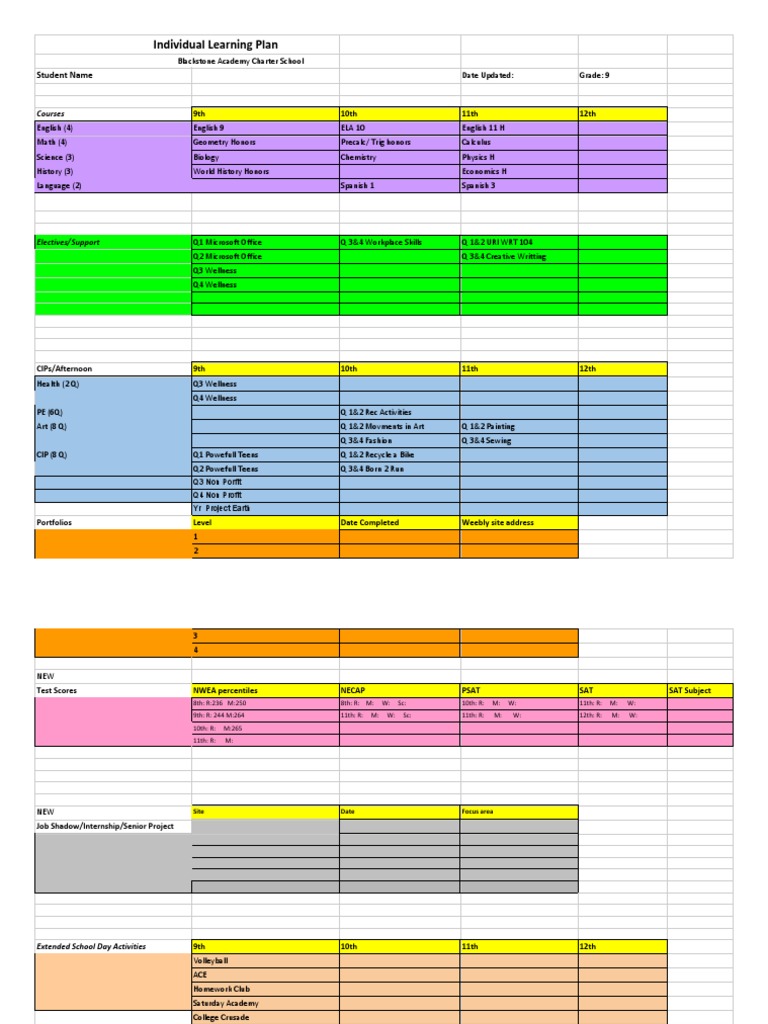 Ilp - Ilp Template | PDF