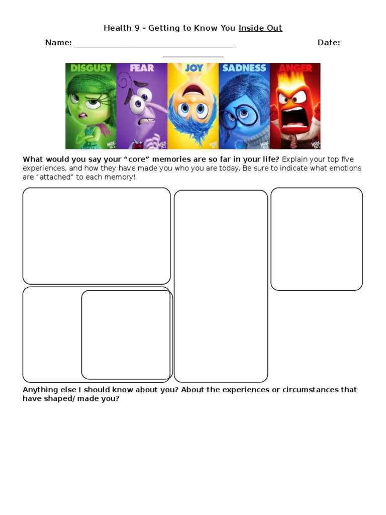 Getting To Know You Inside Out | PDF