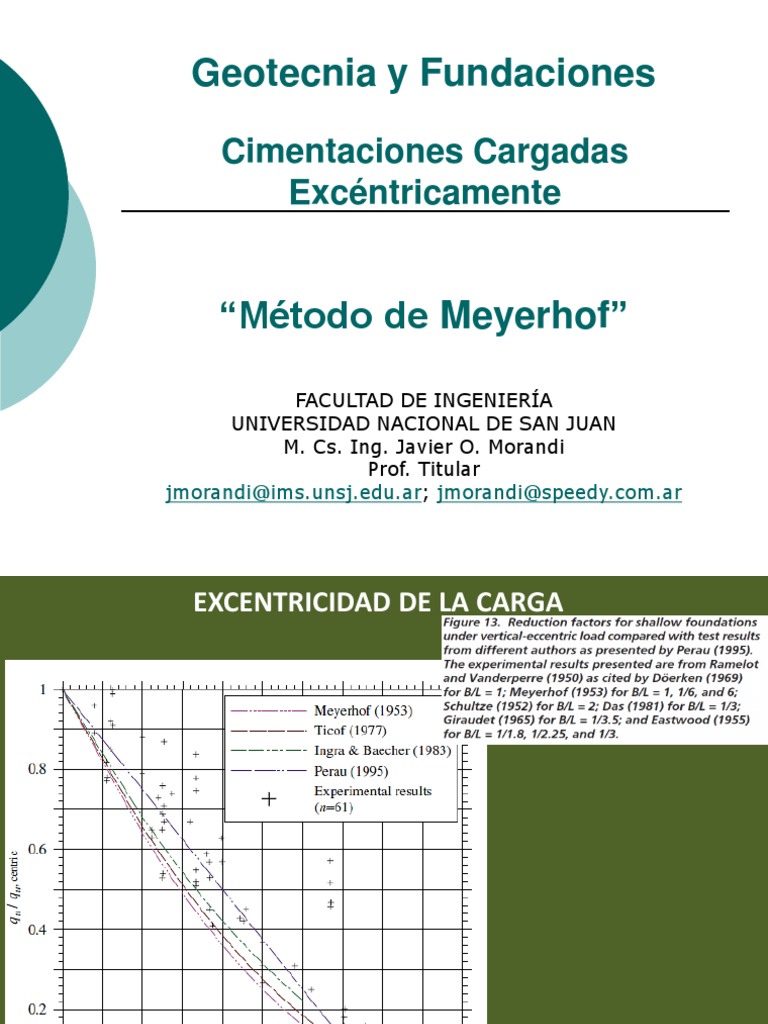 4 Carga Excéntrica Meyerhof | Fundación (Ingeniería) | Ingeniería civil