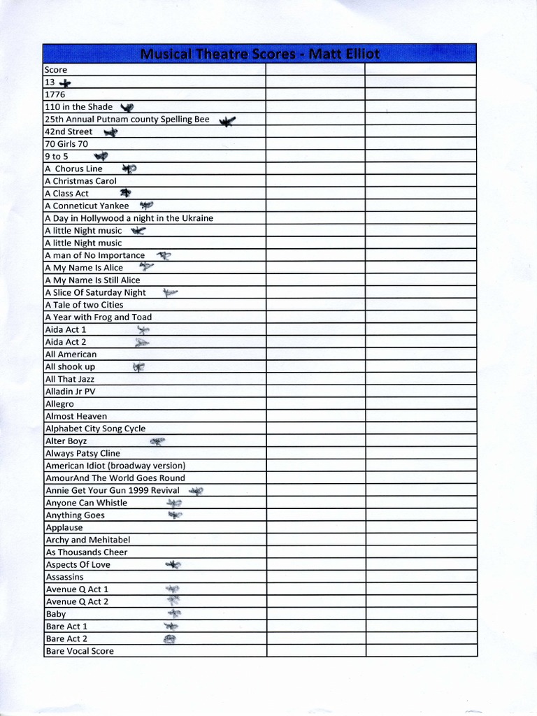 Musical Theatre Scores | PDF
