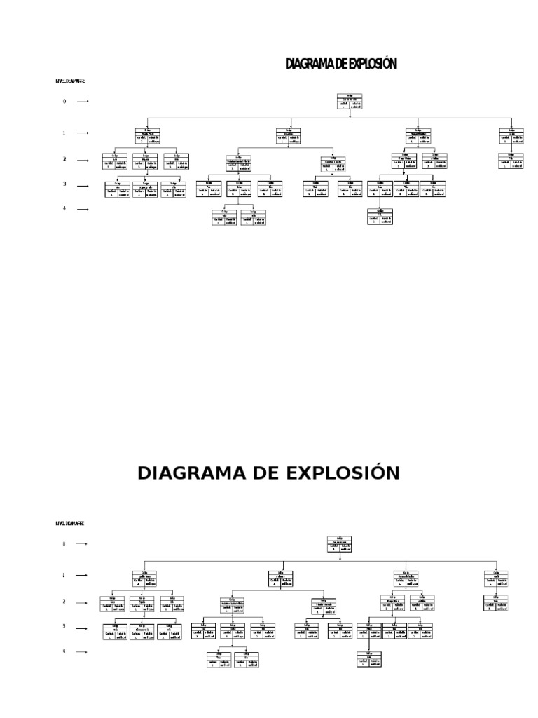 Diagrama de Explosión | PDF
