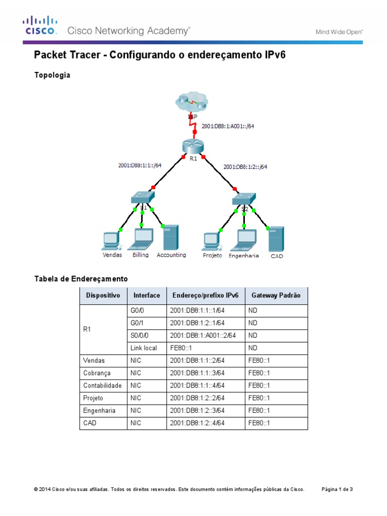 8.2.5.3 Packet Tracer - Configuring IPv6 Addressing Instructions | PDF ...