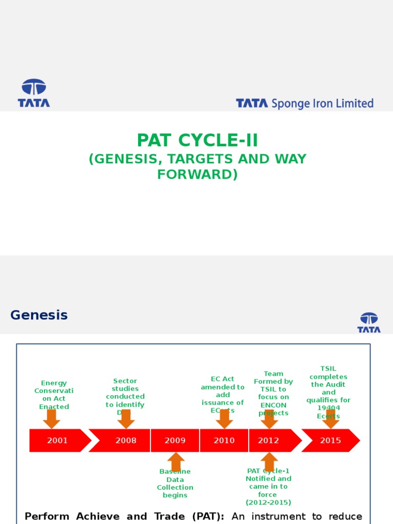 Overview of PAT Cycle-II Changes | PDF