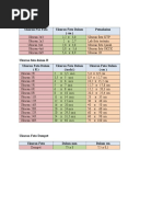 Ukuran Foto 2R 3R 4R 5R 6R 8R 10R Sampai 30R, 2x3 3x4 4x6, 4D Dalam ...