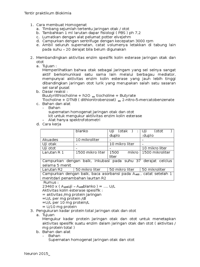 Prosedur Pembuatan Homogenat Jaringan | PDF | Sains & Matematika ...