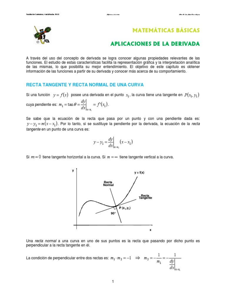 Aplicaciones de La Derivada | PDF | Derivado | Curva