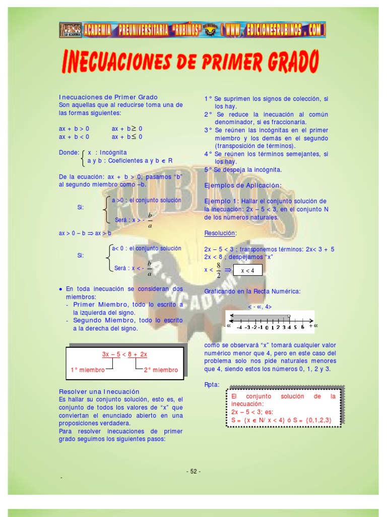Inecuaciones de Primer Grado | PDF | Desigualdad (Matemáticas) | Ecuaciones