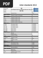 Cotton Grading Chart | PDF | Textiles | Fibers