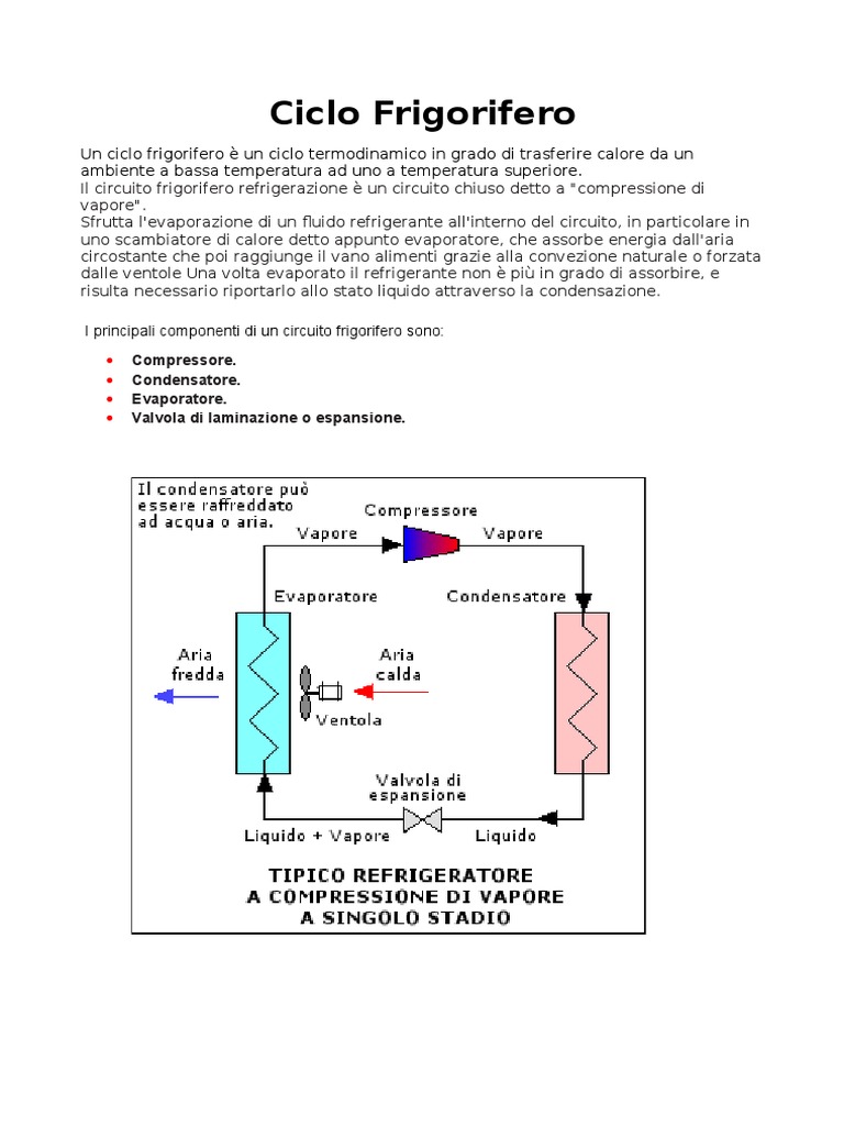 Ciclo Frigorifero | PDF