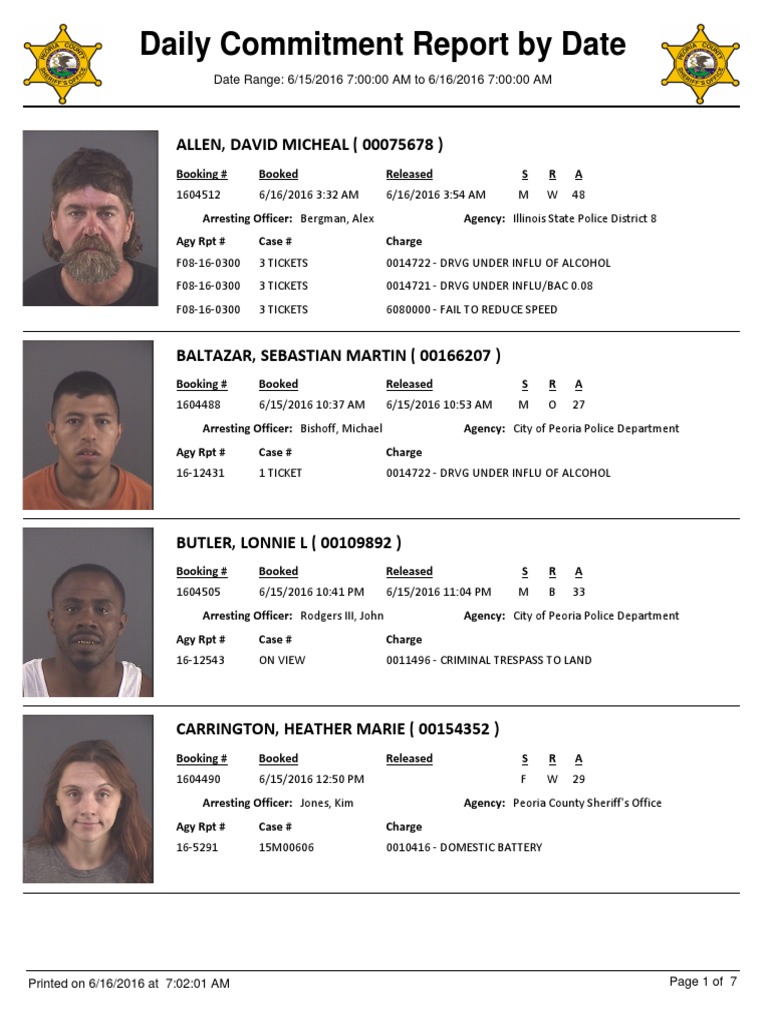 Peoria County Jail Booking Sheet 6/16/2016 | PDF | Theft | Misconduct