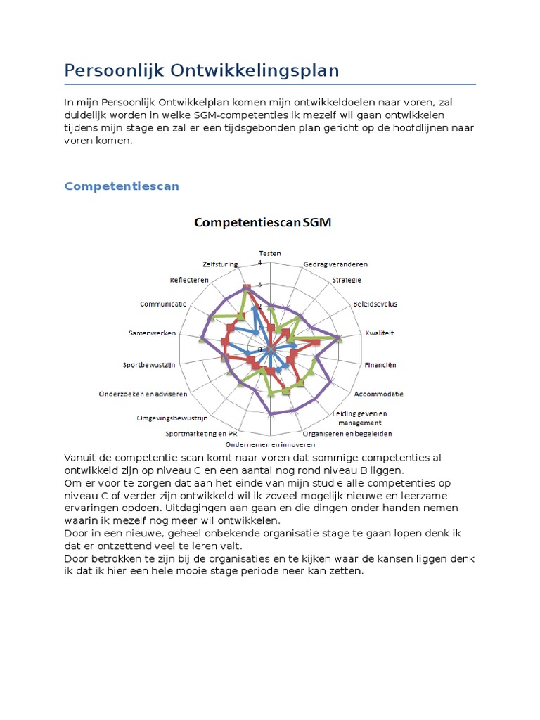 persoonlijk ontwikkel plan