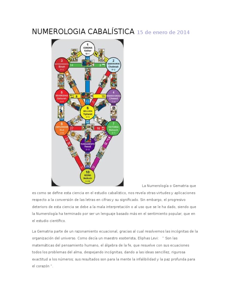 NUMEROLOGIA CABALÍSTICA 15 de Enero de 2014 | PDF | Kábala | Mecánica ...