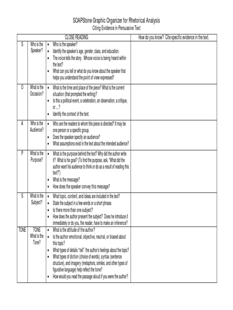 SOAPSTone Analysis Graphic Organizer | PDF