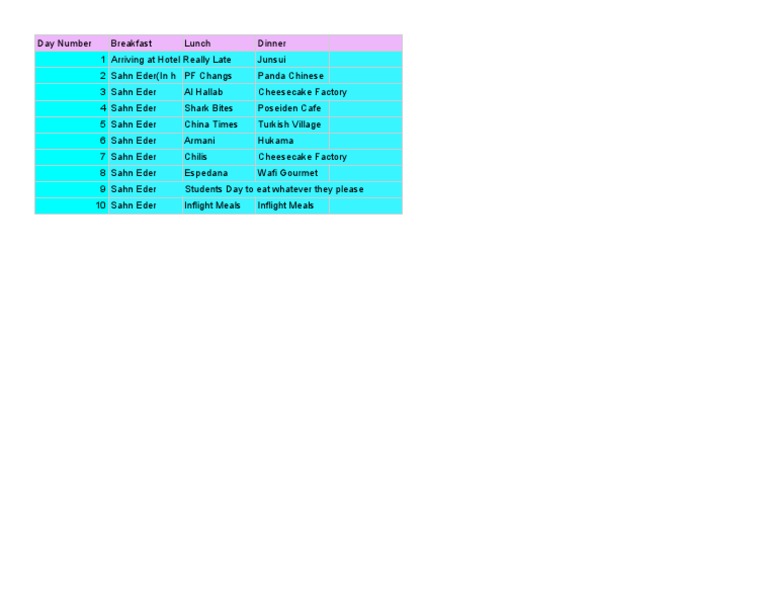 Meals For Summative - Sheet1 | PDF | Cooking, Food & Wine