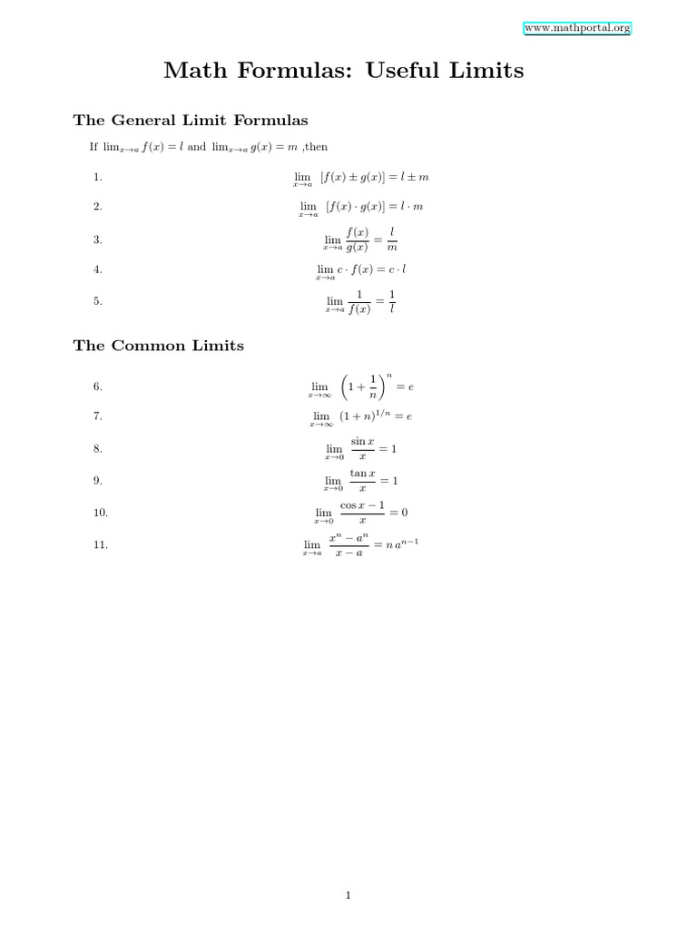Limits Formulas | PDF