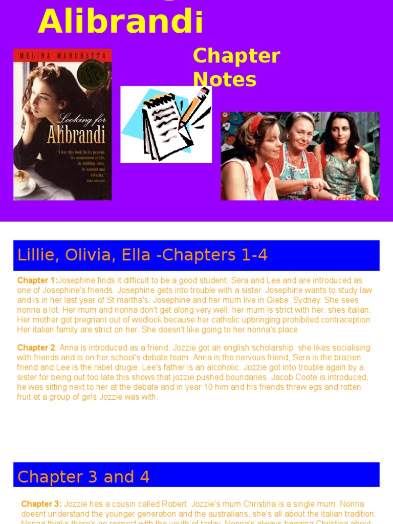 Chapter Notes On Looking For Alibrandi 2 | PDF