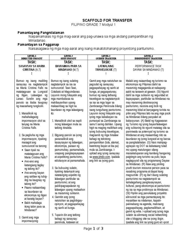 Scaffold For Transfer | PDF