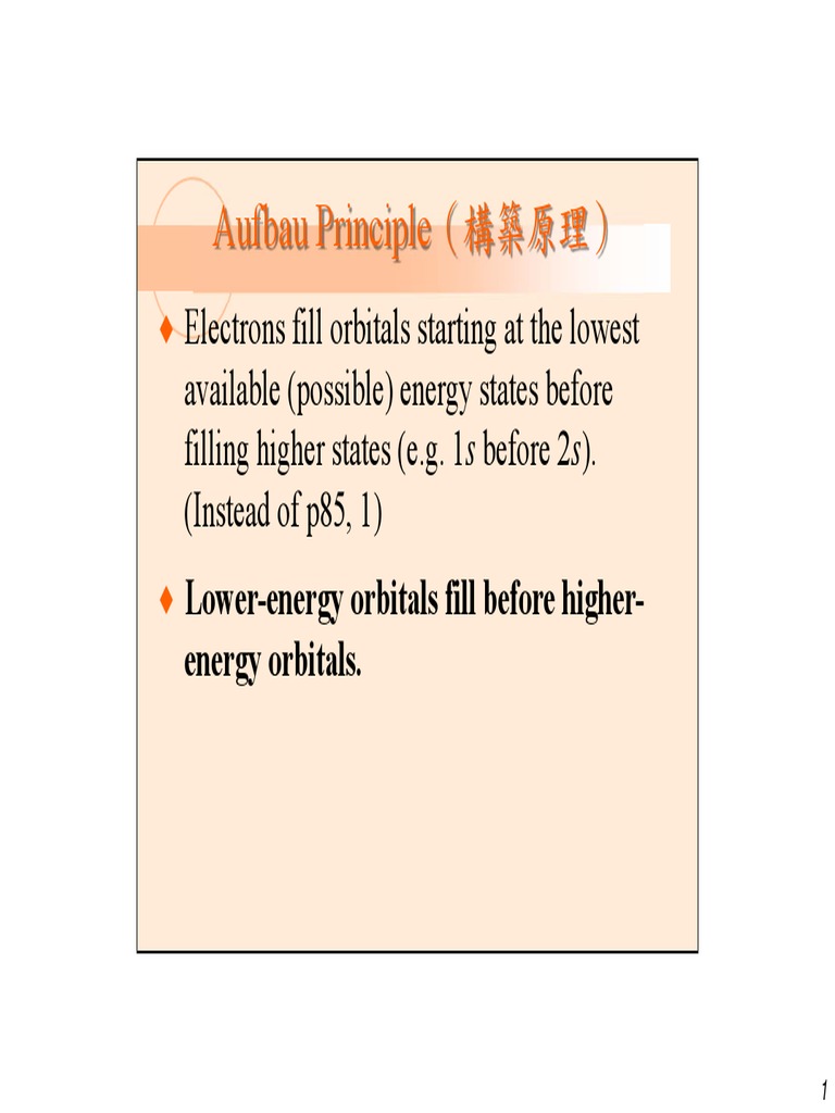 013-Aufbau Principle, Hund's Rule and Electron Configuration | PDF