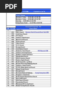 MCB Islamic Bank Branches Contact List | PDF | Karachi | Lahore