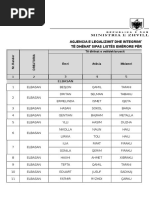 Kërko Emrin Instat | PDF