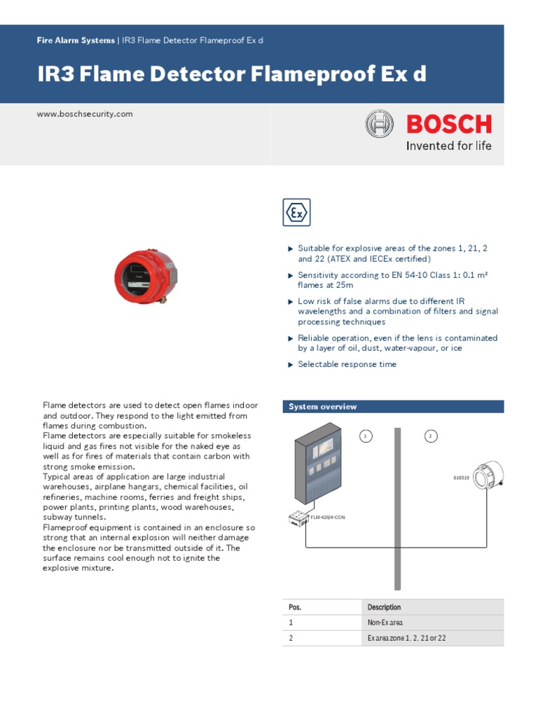 IR3 Exd Data Sheet EnUS 11803981579 | PDF | Infrared | Relay