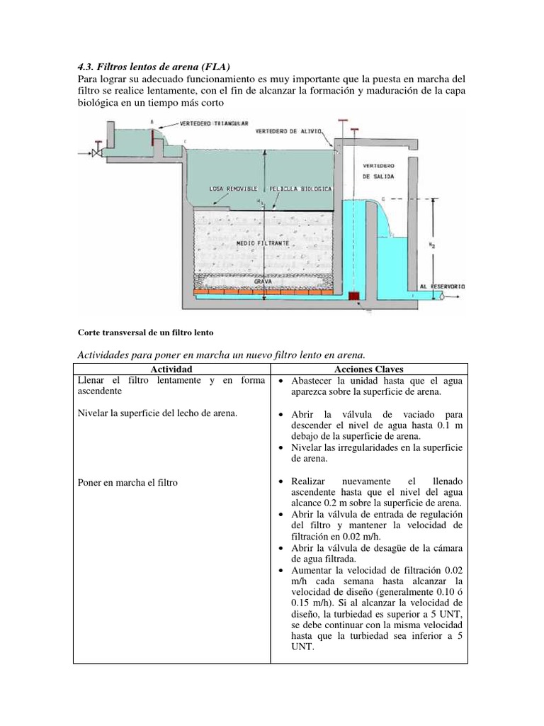 Procedimientos para la operación y mantenimiento de filtros lentos de arena | PDF | Filtración ...