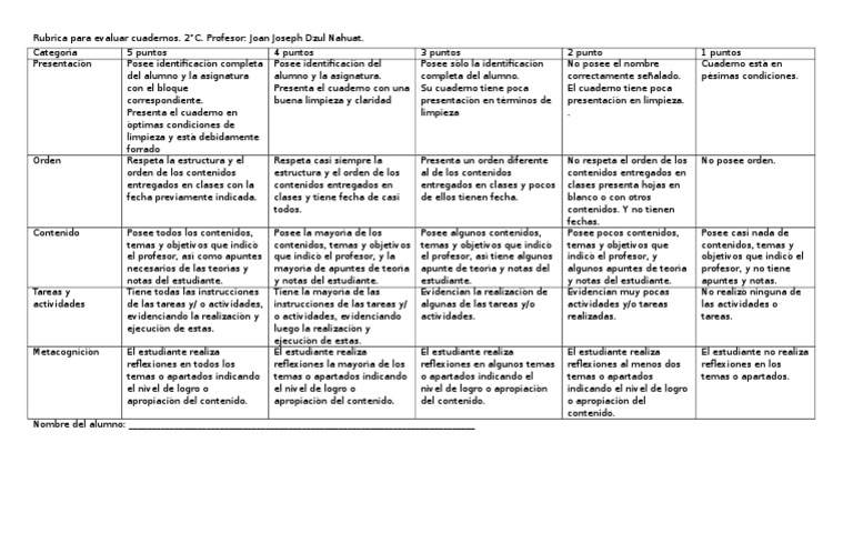 Rubrica para Calificar Libreta. | PDF | Cuaderno | Maestros