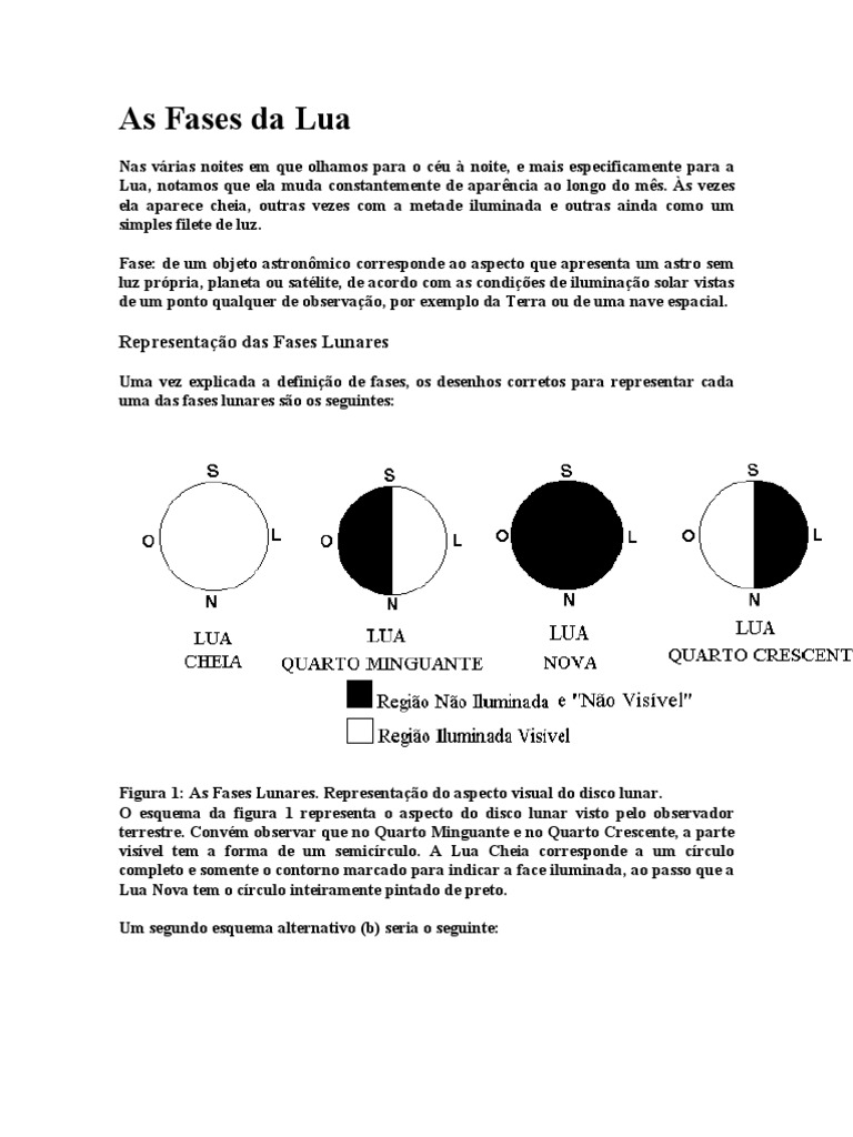 As Fases Da Lua | PDF | Lua | Espaço Sideral