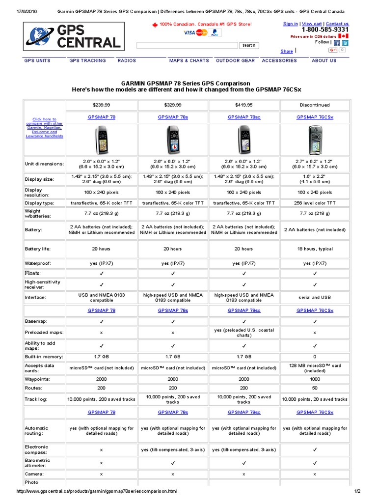 Garmin GPSMAP 78 Series Comparison | PDF | Altimeter | Secure Digital