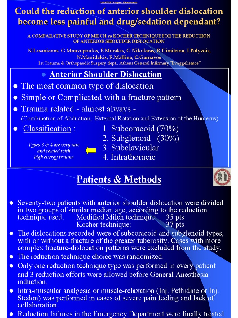 Modified by Garnavos Milch Vs Kocher Technique For Anterior Shoulder ...