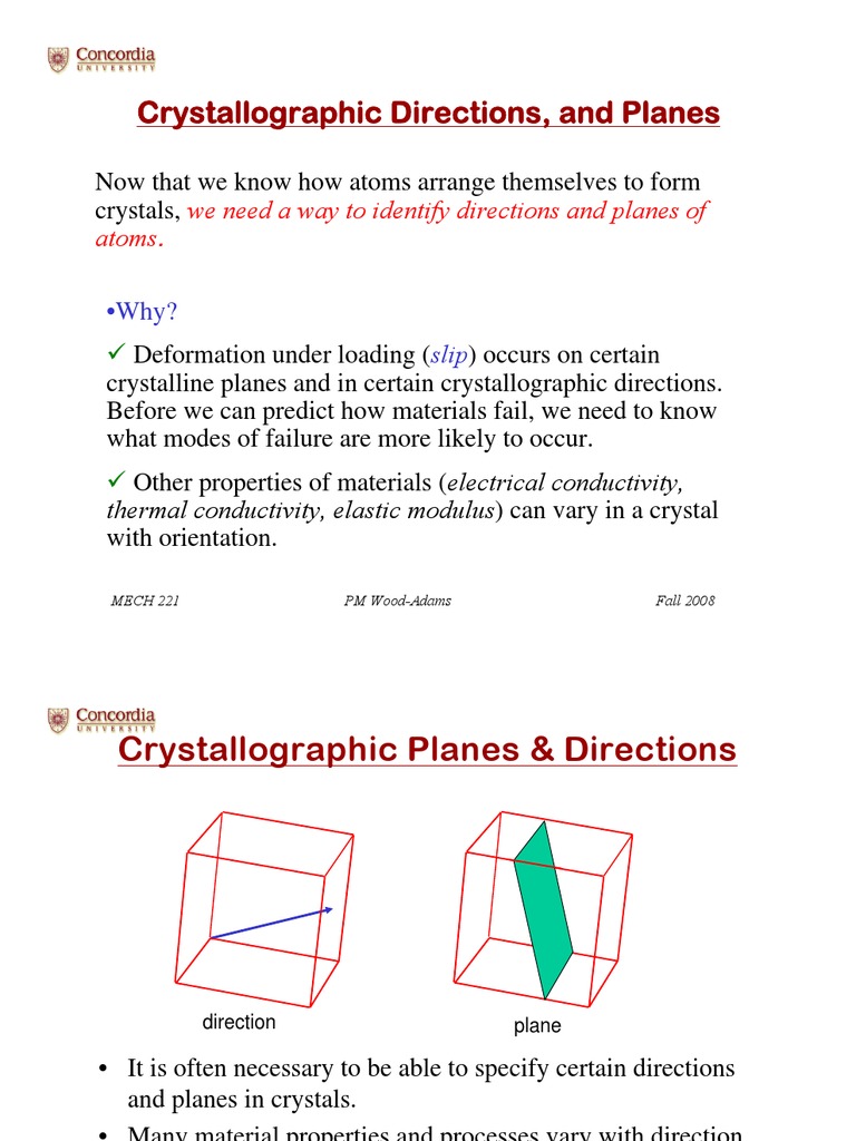 Crystal Directions and Planes | Crystal Structure | Euclidean Geometry