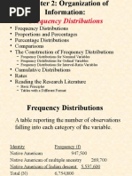 List of Bombastic Words | PDF | Nature