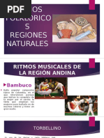 Mapa Conceptual Ritmos Musicales de Ecuador | PDF