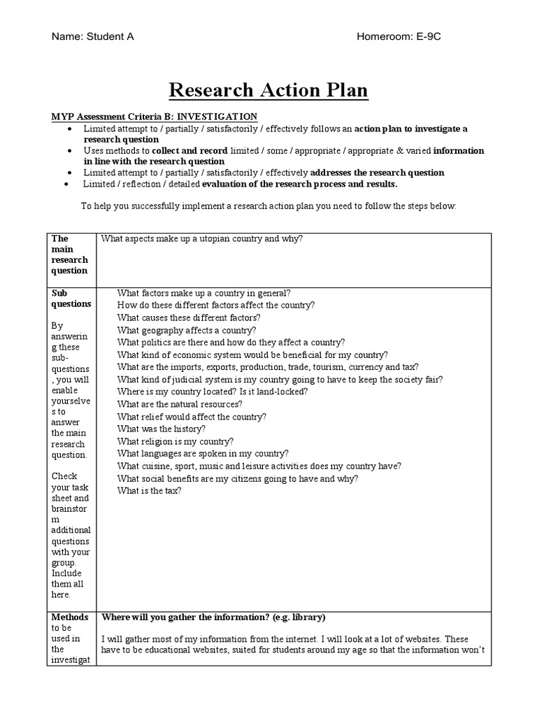 9 4 A1 My Utopia Research Action Plan Sample A Blog Evaluation