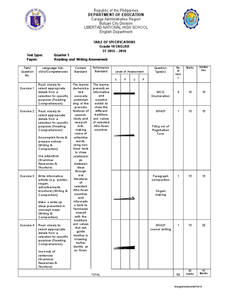 (793978731) English GR 8-TOS Reading, Writing, Speaking, Viewing ... (793978731) English GR 8-TOS Reading, Writing, Speaking, Viewing ...