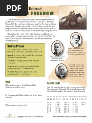 Underground Railroad Worksheet