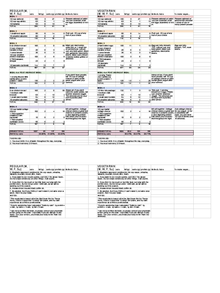 Blogilates Meal Plan M W F Su PDF Tofu Food And Drink