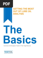 Richful Lubricant Additive Package 20230202 | PDF