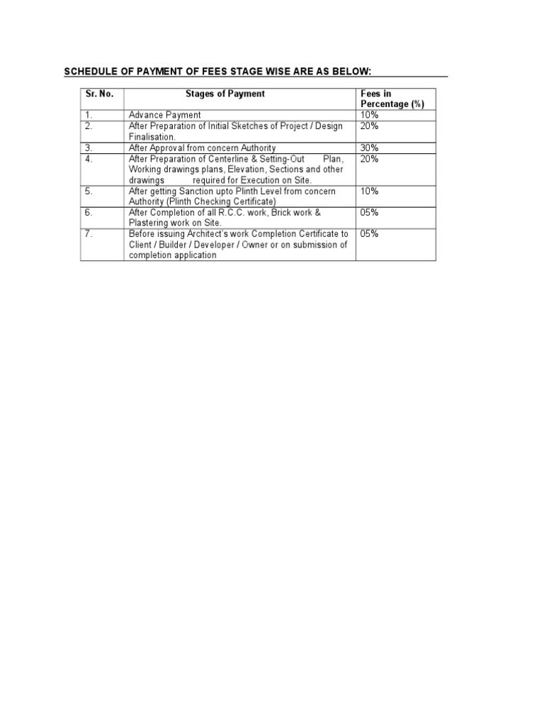 Stage-wise Payment Schedule for Fees | PDF