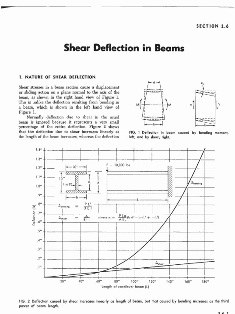 Blodgett 2.6 Shear Deflection of Beams | PDF