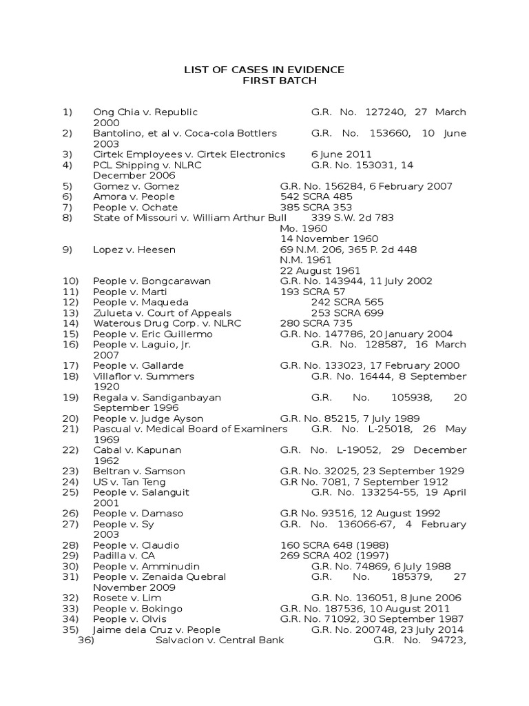 List of Cases in Evidence 2014 2015 Batch 11 | PDF | Politics | Law