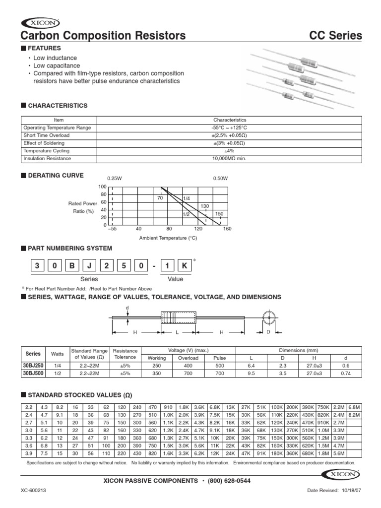 Carbon Composition Resistors Datasheet | PDF | Resistor | Electric Power