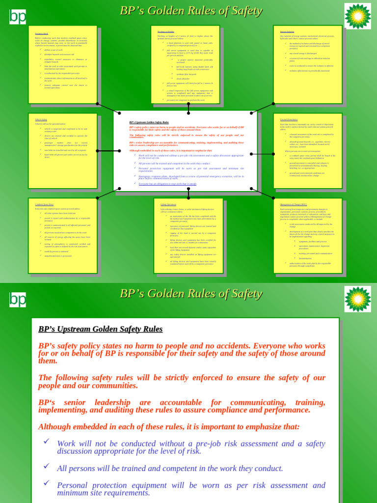 BP Golden Rules in English | PDF | Safety | Elevator