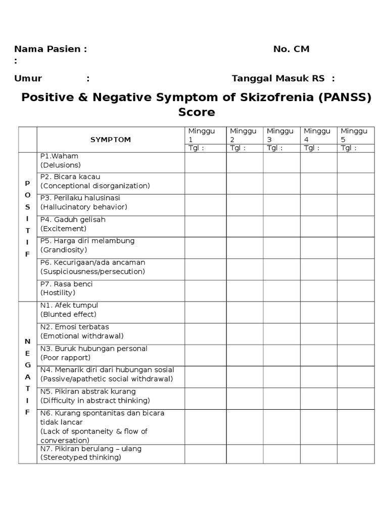 Panss Assessment Tool Pdf | Positive and Negative Syndrome Scale (PANSS ...