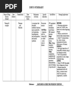 Totilac | PDF | Lactic Acid | Intravenous Therapy