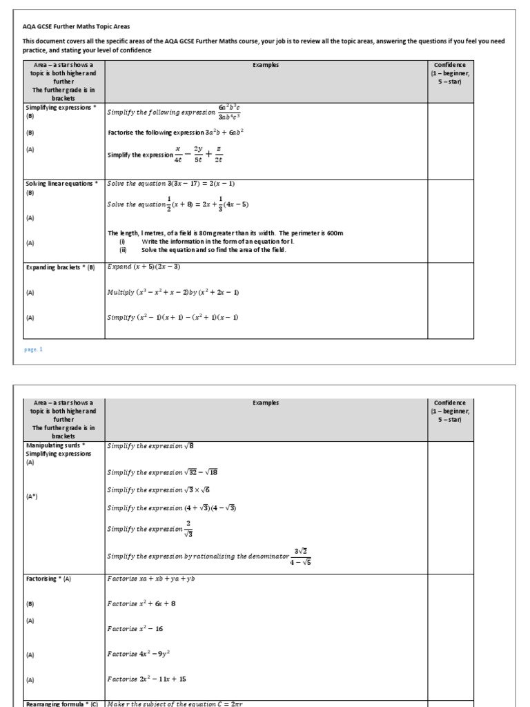 Further Maths Gcse Sow Student Review Document | PDF | Circle ...