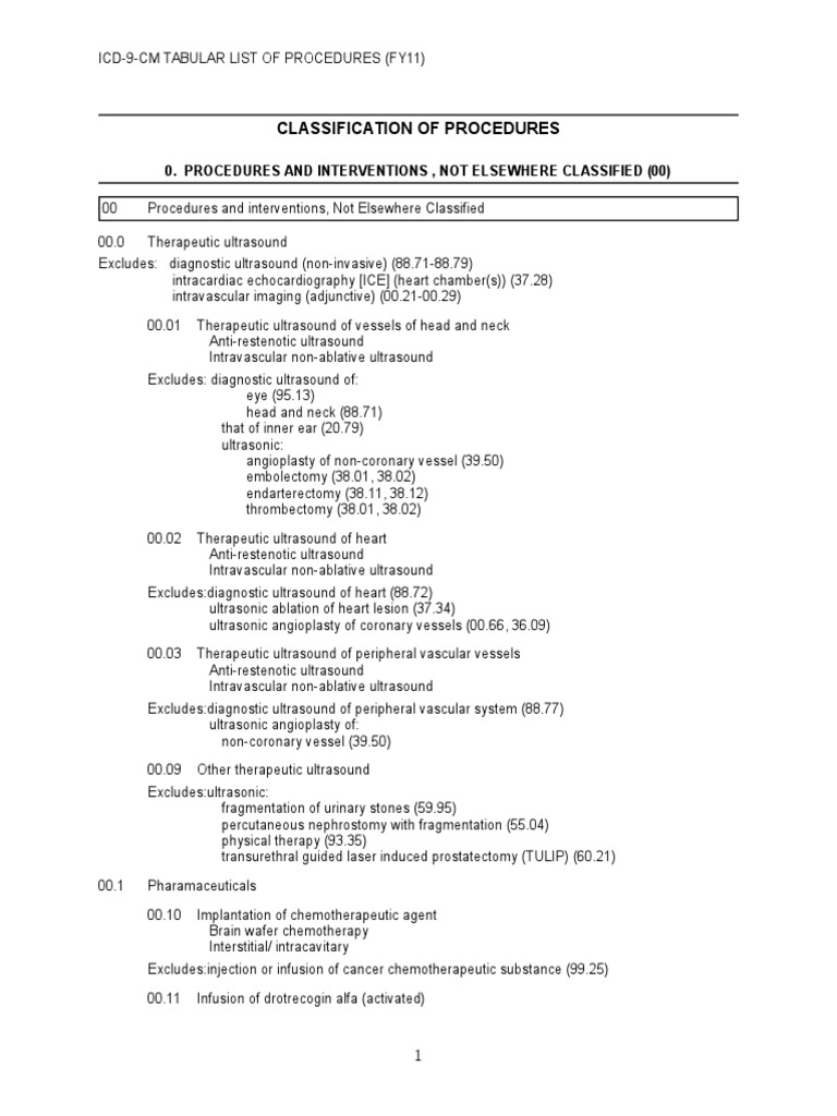 Klasifikasi Prosedur ICD9CM | PDF | Artificial Cardiac Pacemaker ...