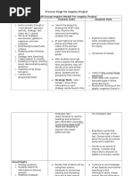 GLAD Activities | PDF | Educational Psychology | Writing